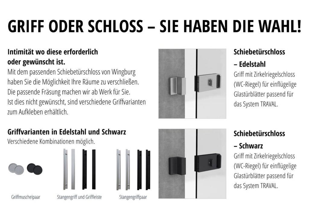 Glasschiebetür Komplettset I Schiebetür Glas Mit Beschlag I Softclose I ...